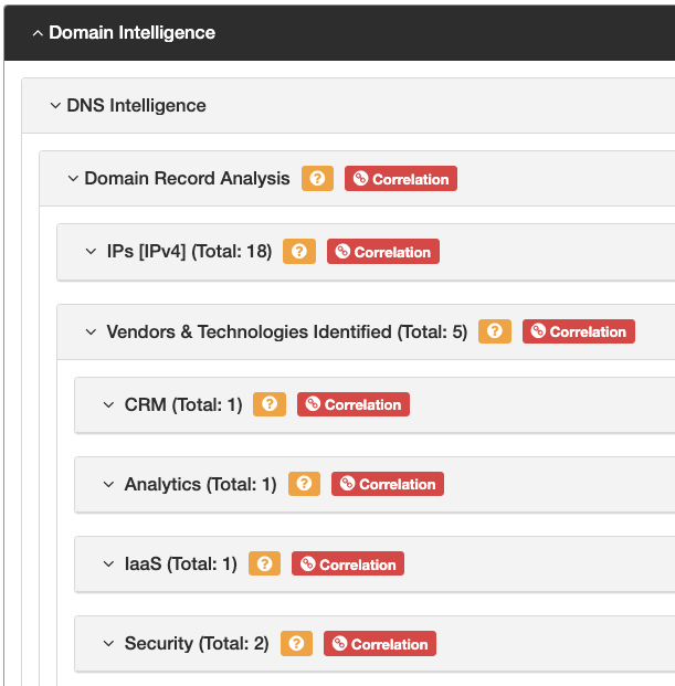 July 1, 2024 — ThreatNG Security - External Attack Surface Management (EASM) - Digital Risk ...